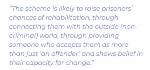 Ultimate Guide to Prison Pen Pals - Pen Pal Letters